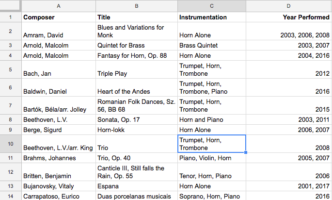 Summer Project: Solo and Chamber Music Repertoire List – James Boldin's ...